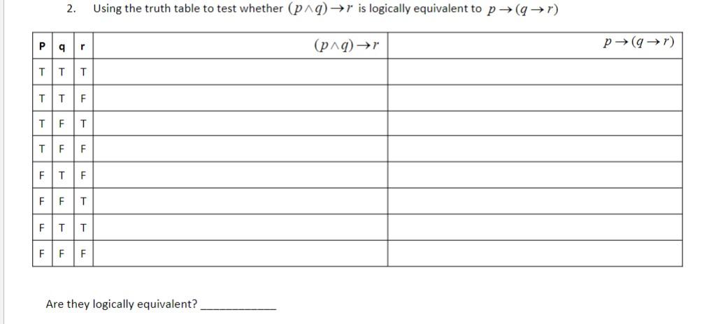 Solved 2. Using the truth table to test whether (19) r is | Chegg.com