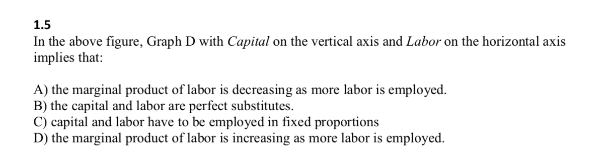 1.5 In the above figure, Graph D with Capital on the | Chegg.com