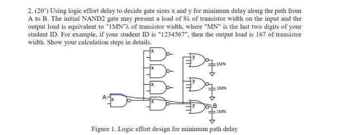 Solved 2. (20") Using logic effort delay to decide gate | Chegg.com