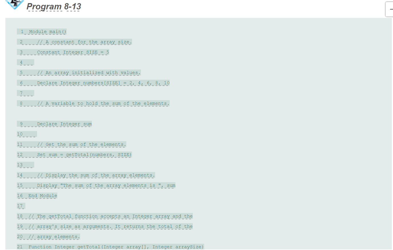 Solved Please complete a flowchart equivalent to the | Chegg.com