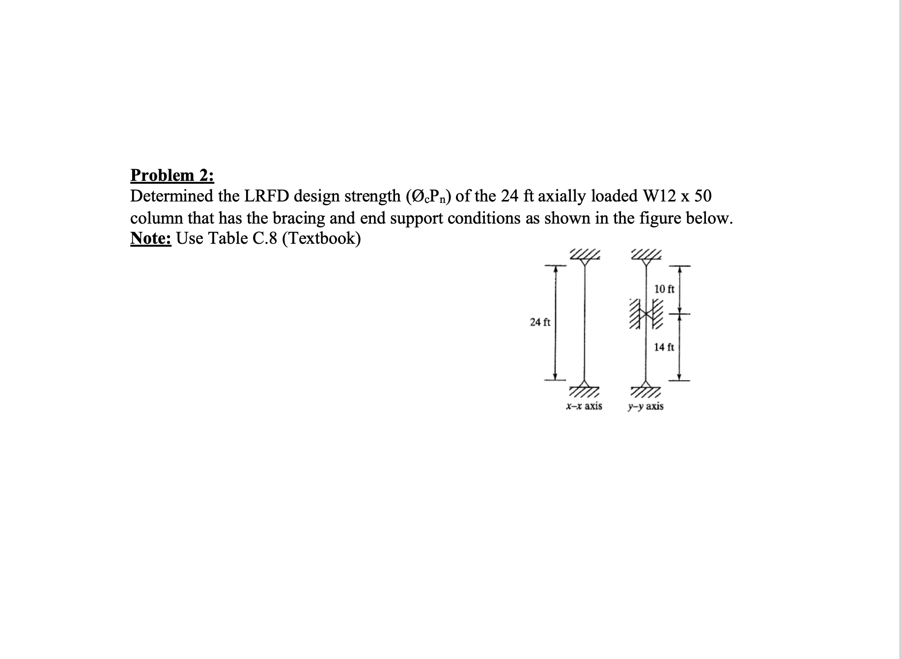 Solved Problem 2:Determined the LRFD design strength | Chegg.com