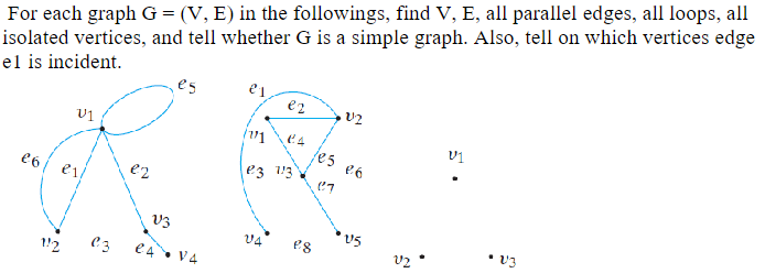 Solved For each graph G=(V,E) in the followings, find V,E, | Chegg.com