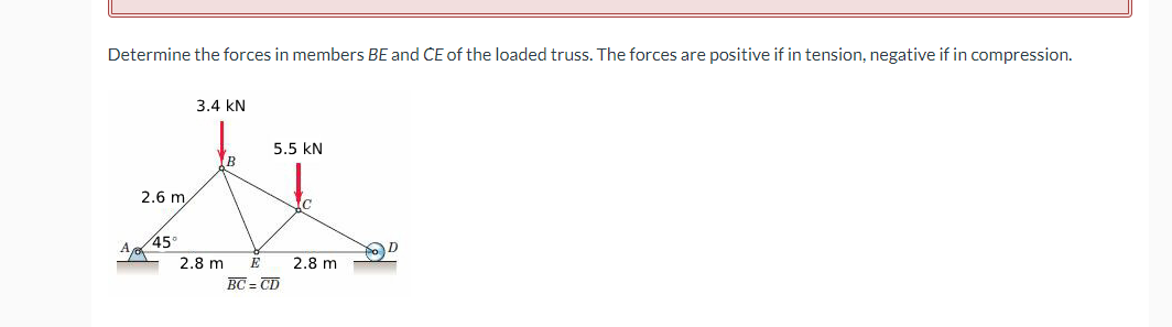 Solved Determine the forces in members BE and CE of the | Chegg.com