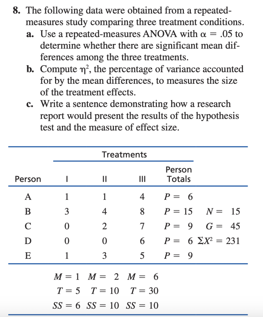 Solved 8. The following data were obtained from a | Chegg.com