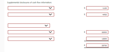 Solved Additional data related to 2020 are as follows. 1. | Chegg.com