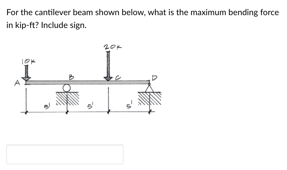 Solved For the cantilever beam shown below, what is the | Chegg.com