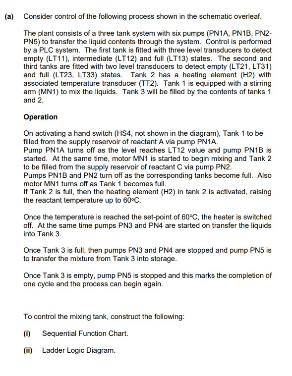 (a) Consider control of the following process shown | Chegg.com