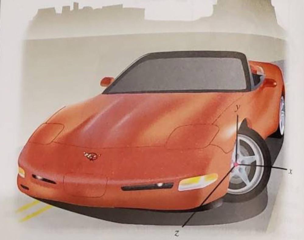 Solved The axis of the car's wheel passes through the origin | Chegg.com