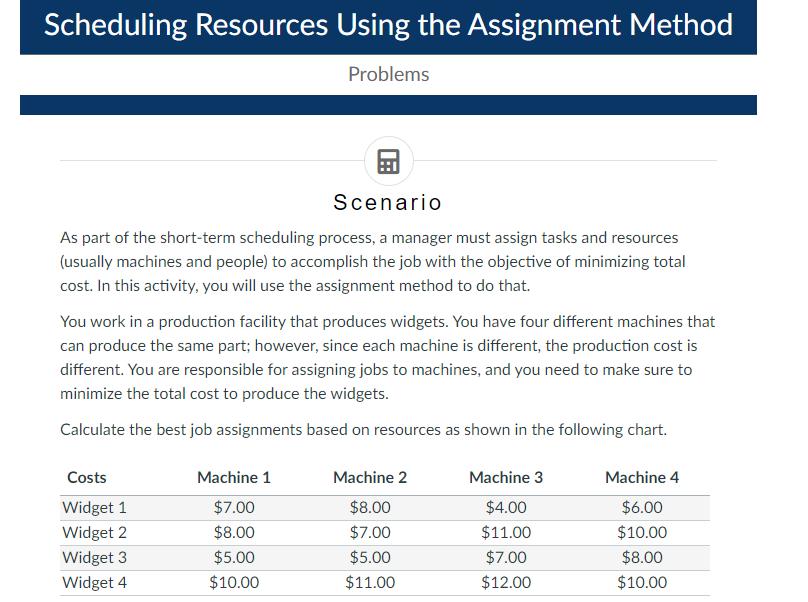 Scheduling Resources Using the Assignment Method | Chegg.com