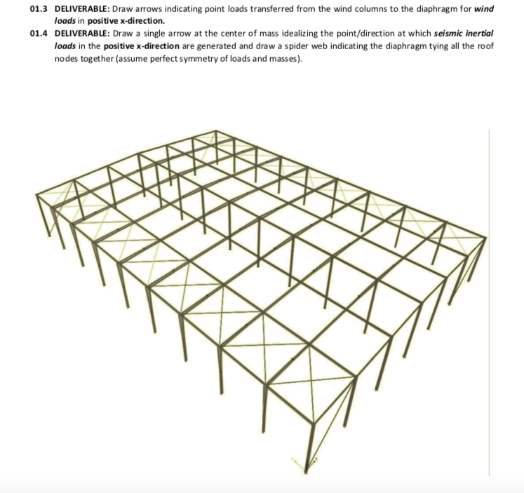 01.3 DELIVERABLE: Draw arrows indicating point loads | Chegg.com