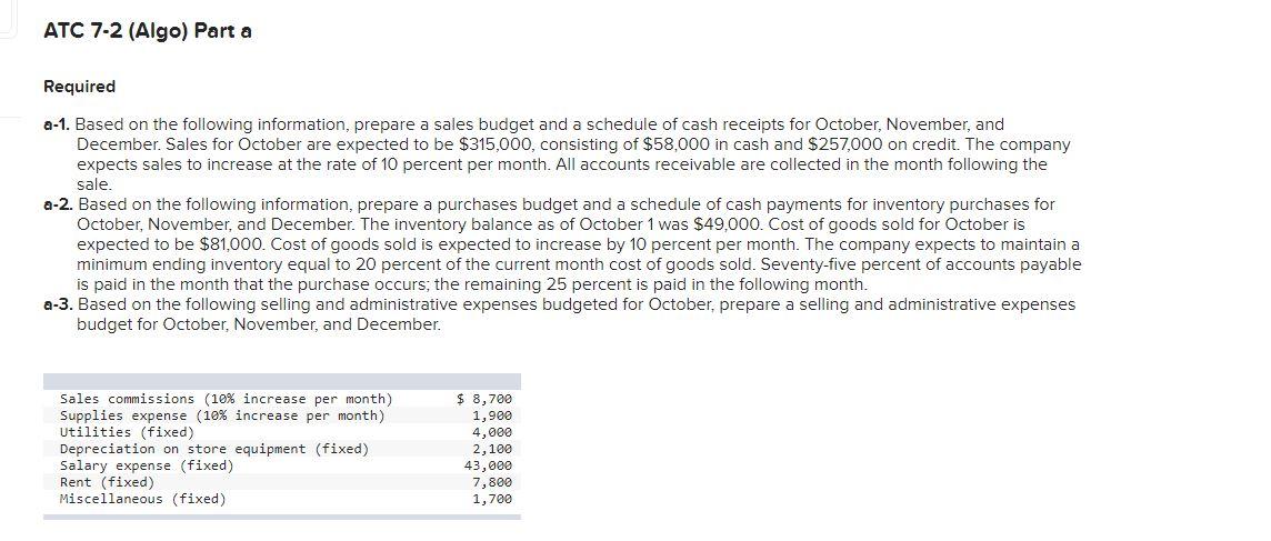 Solved Required information ATC 7-2 (Algo) Group Assignment | Chegg.com