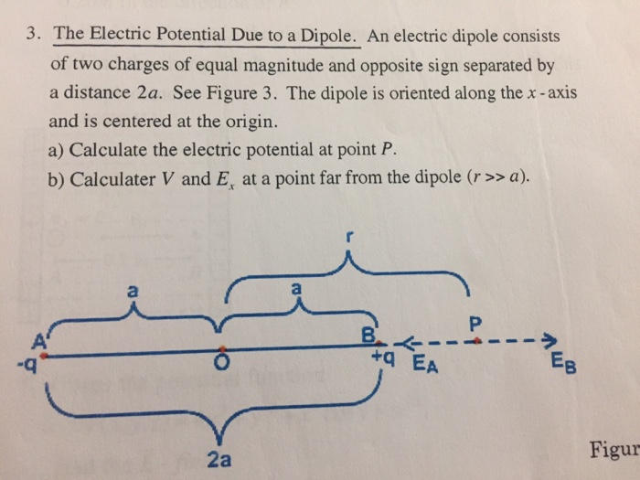 Solved 3. The Electric Potential Due to a Dipole. An | Chegg.com