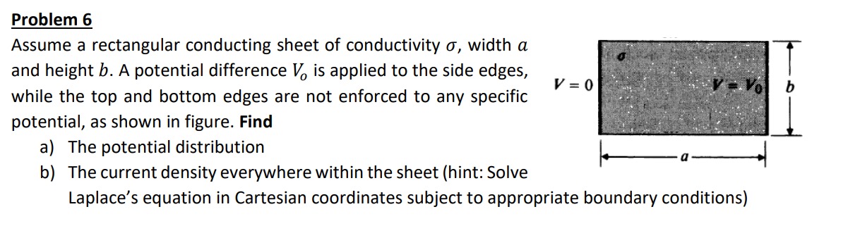 Solved Problem 6Assume a rectangular conducting sheet of | Chegg.com