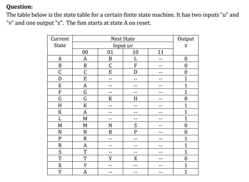 Solved Question: The table below is the state table for a | Chegg.com