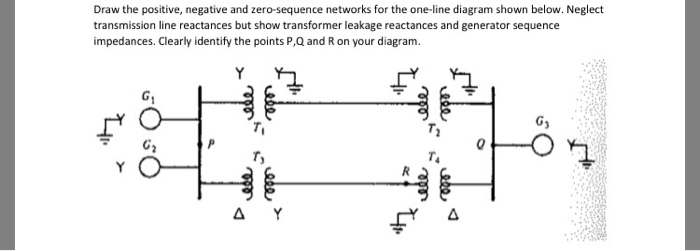 Solved Draw The Positive Negative And Zero Sequence