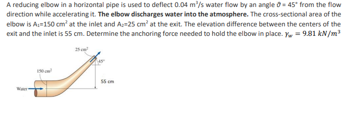 Solved A reducing elbow in a horizontal pipe is used to | Chegg.com