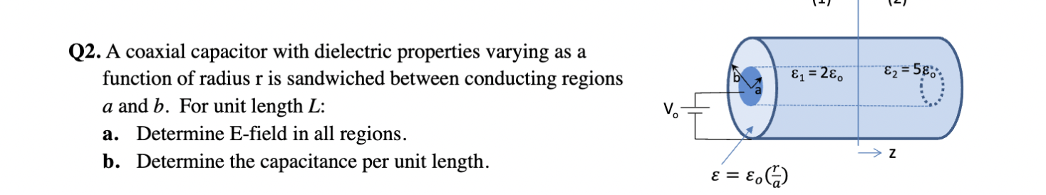Solved Q2. ﻿A coaxial capacitor with dielectric properties | Chegg.com