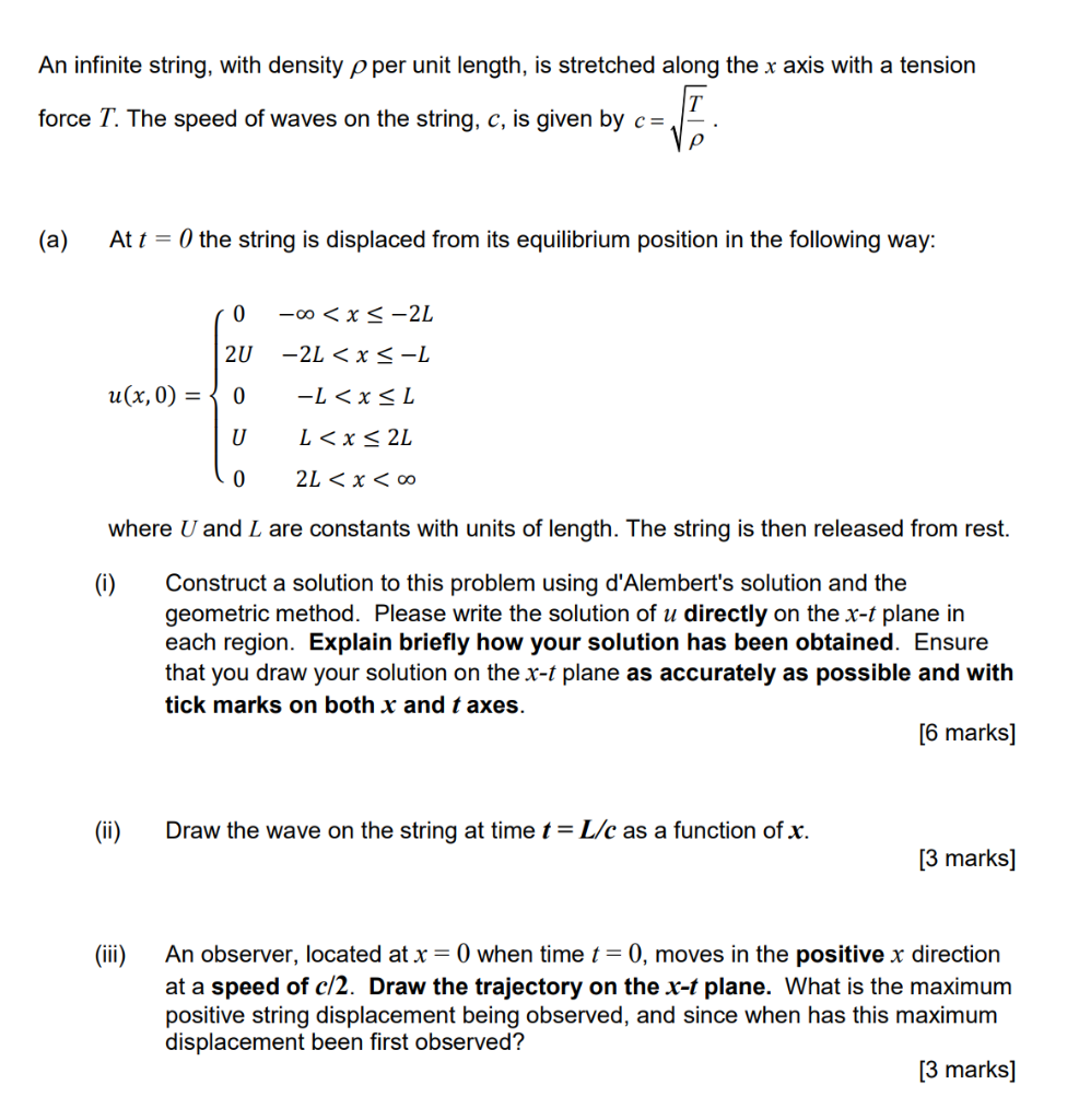 Solved An infinite string, with density p per unit length, | Chegg.com