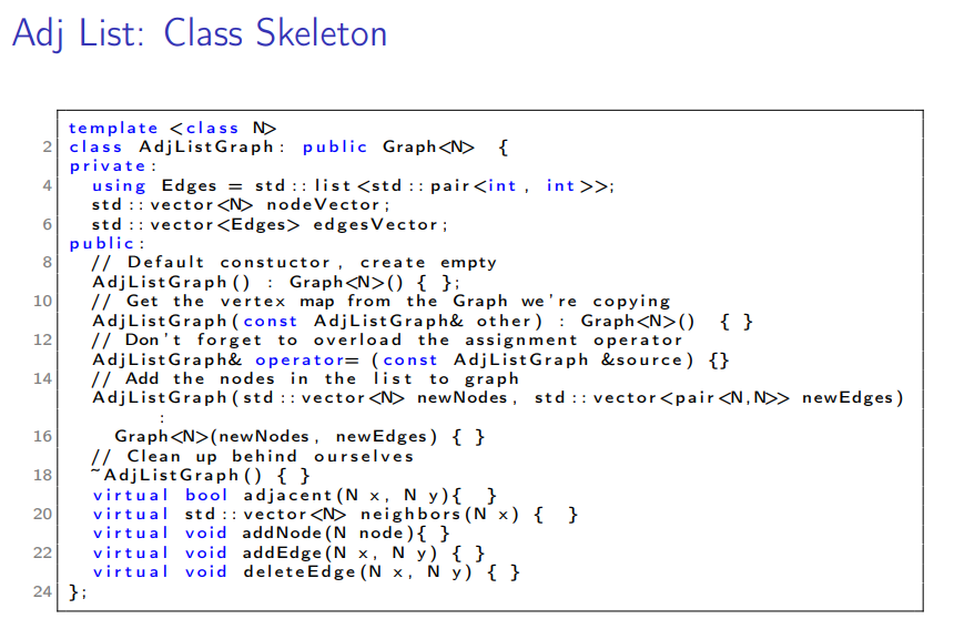 Solved In C++. Write two files, a graph adjacency list and a | Chegg.com