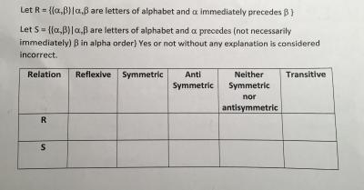 Solved Just "Yes" or "No" or a checkmark/x is incorrect. | Chegg.com