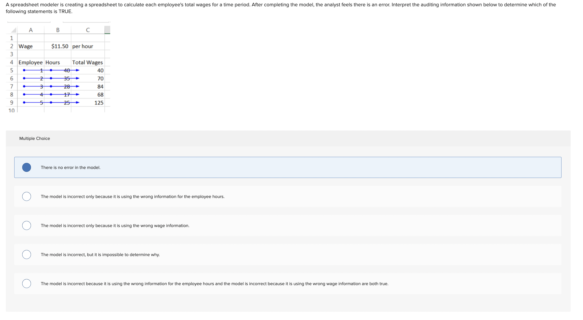 Solved A spreadsheet modeler is creating a spreadsheet to | Chegg.com