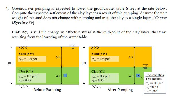 Solved 4. Groundwater pumping is expected to lower the | Chegg.com