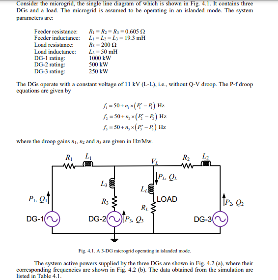 Solved Consider the microgrid, the single line diagram of | Chegg.com