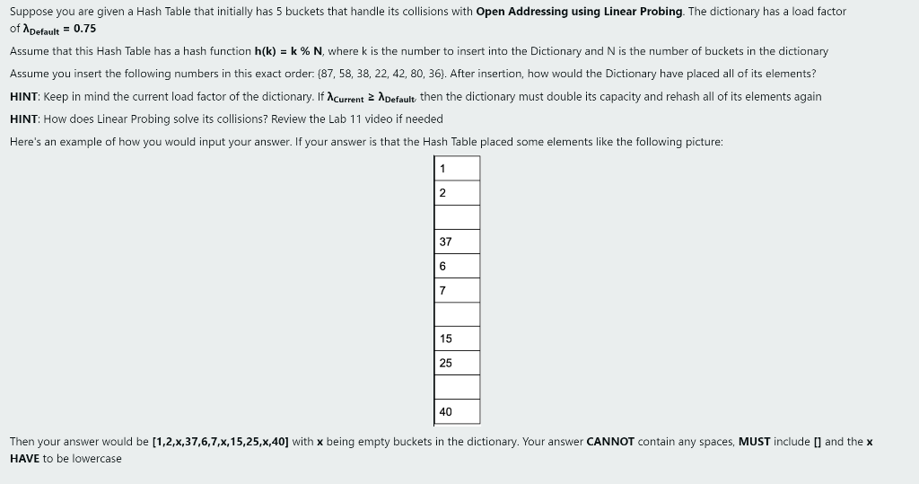 Solved Suppose you are given a Hash Table that initially has | Chegg.com