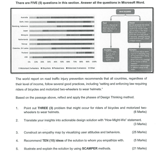 There are FIVE (5) questions in this section. Answer | Chegg.com