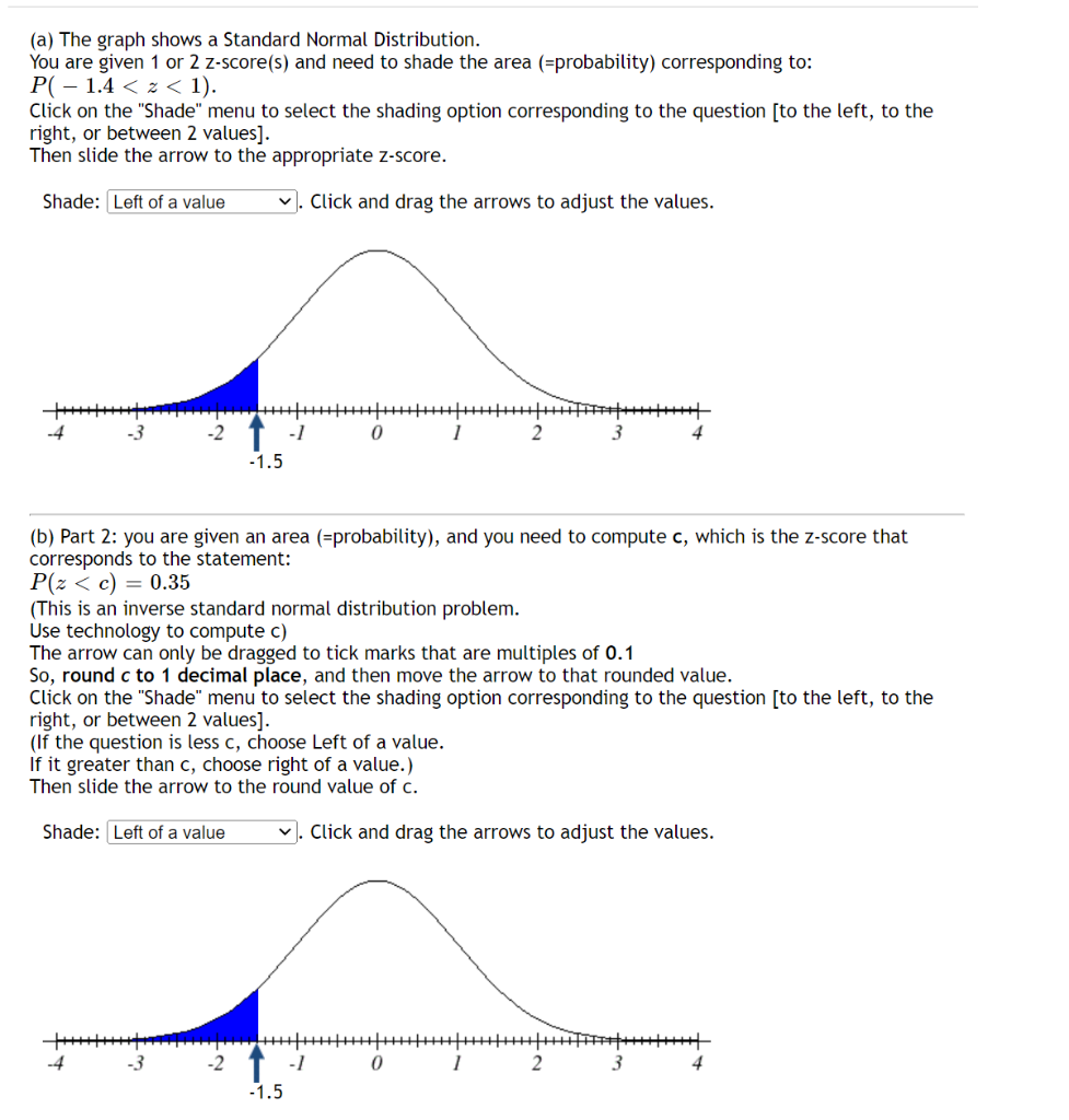 Solved (a) The graph shows a Standard Normal Distribution. | Chegg.com