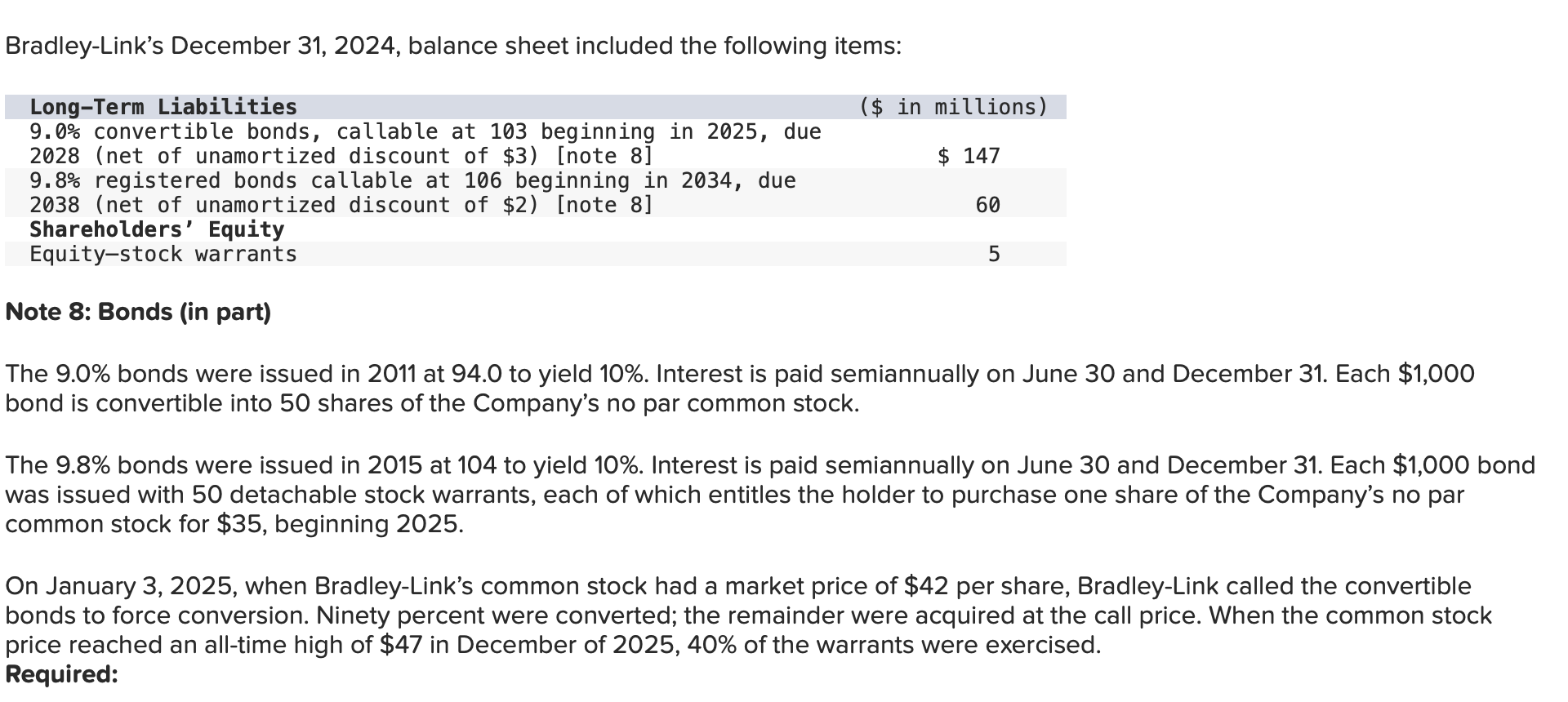 Solved Bradley-Link's December 31, 2024, balance sheet | Chegg.com