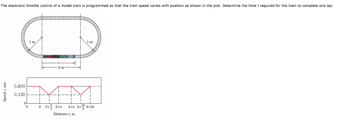Solved The electronic throttle control of a model train is | Chegg.com