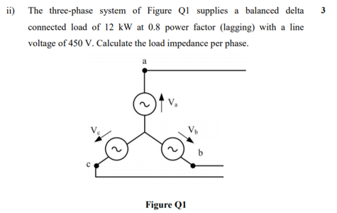 Solved The system supplies a balanced delta connected load | Chegg.com