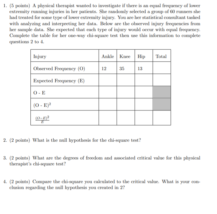 Solved 1. (5 points) A physical therapist wanted to | Chegg.com