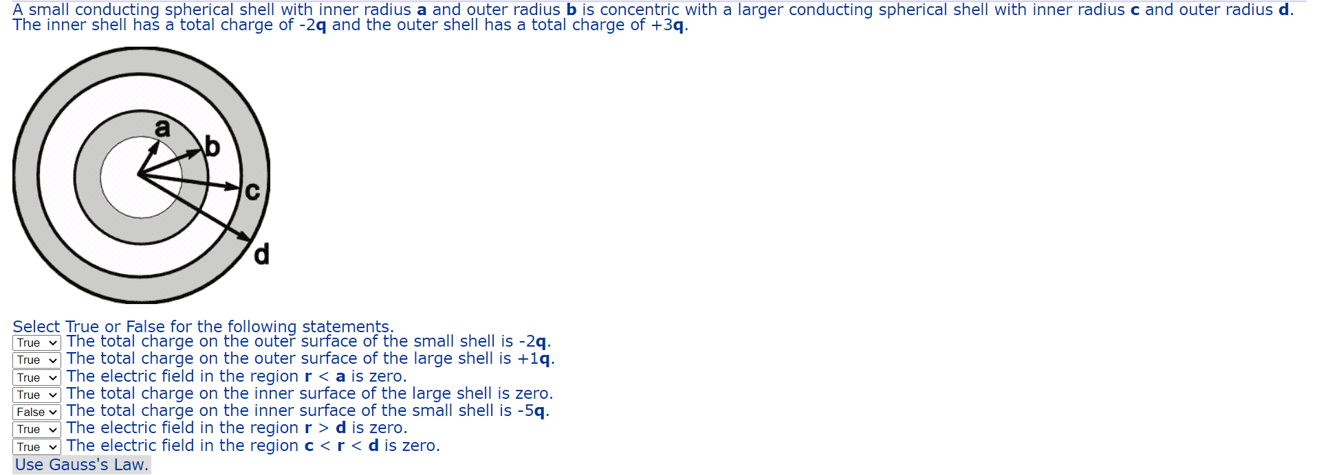Solved A small conducting spherical shell with inner radius | Chegg.com