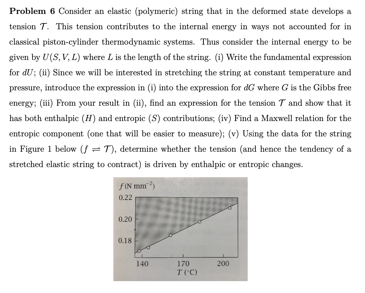Solved Problem 6 Consider an elastic (polymeric) string that | Chegg.com
