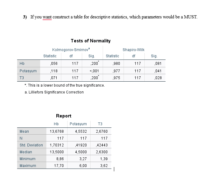 Solved If you want construct a table for descriptive | Chegg.com Solved If you want construct a table for descriptive | Chegg.com