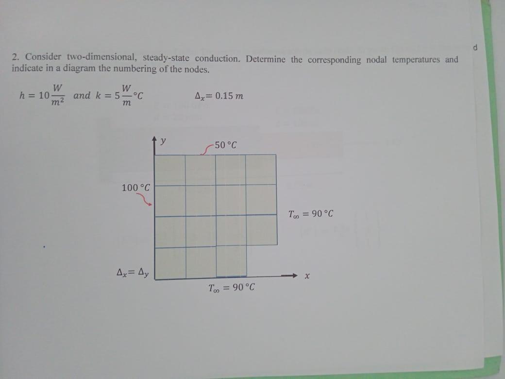 Solved 2 Consider Two Dimensional Steady State Conduction