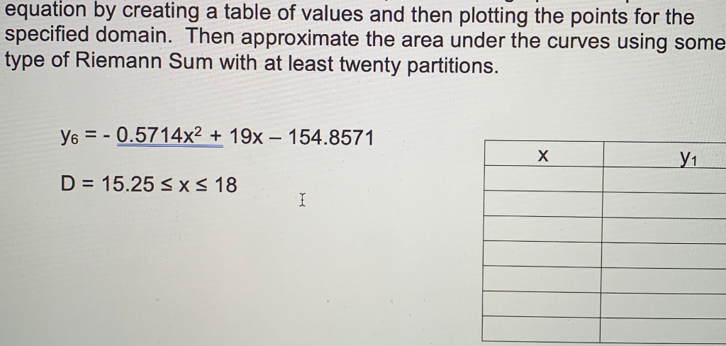 Solved equation by creating a table of values and then | Chegg.com