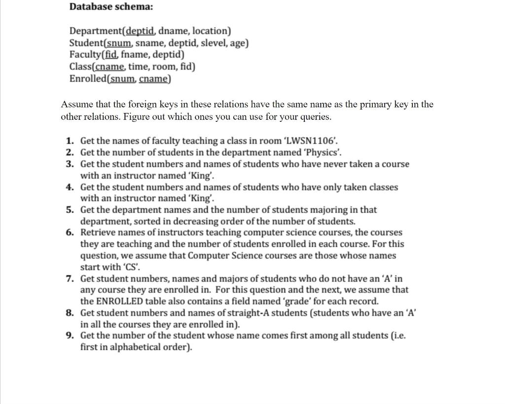 Solved Database schema: Department(deptid, dname, location) | Chegg.com