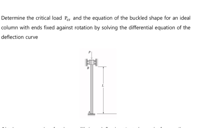 Solved Determine the critical load Per and the equation of | Chegg.com