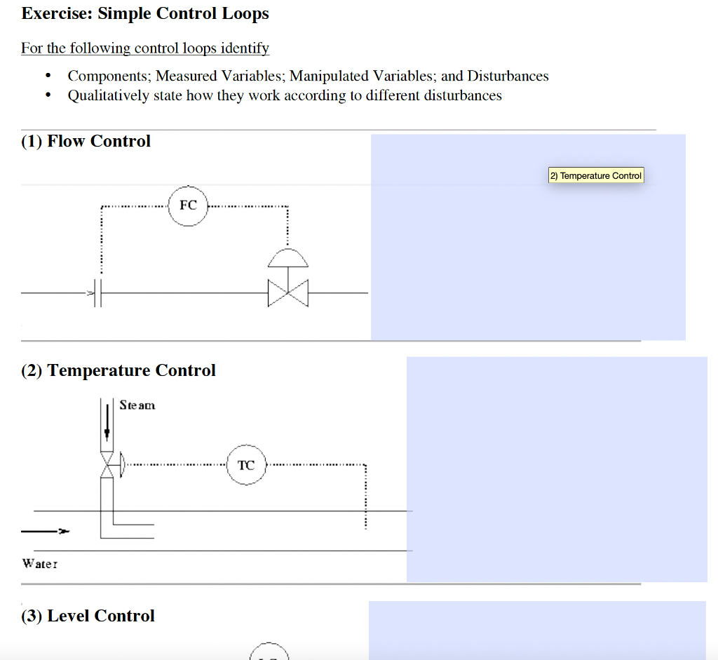 Solved Exercise: Simple Control Loops For the following | Chegg.com