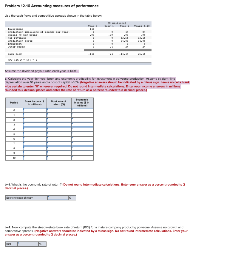 Problem 12-16 Accounting measures of performance Use | Chegg.com