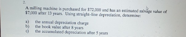 Solved A milling machine is purchased for $72,000 and has an | Chegg.com