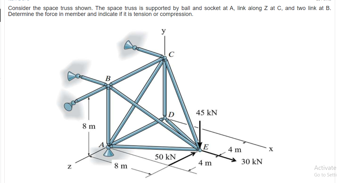 Solved Consider the space truss shown. The space truss is | Chegg.com