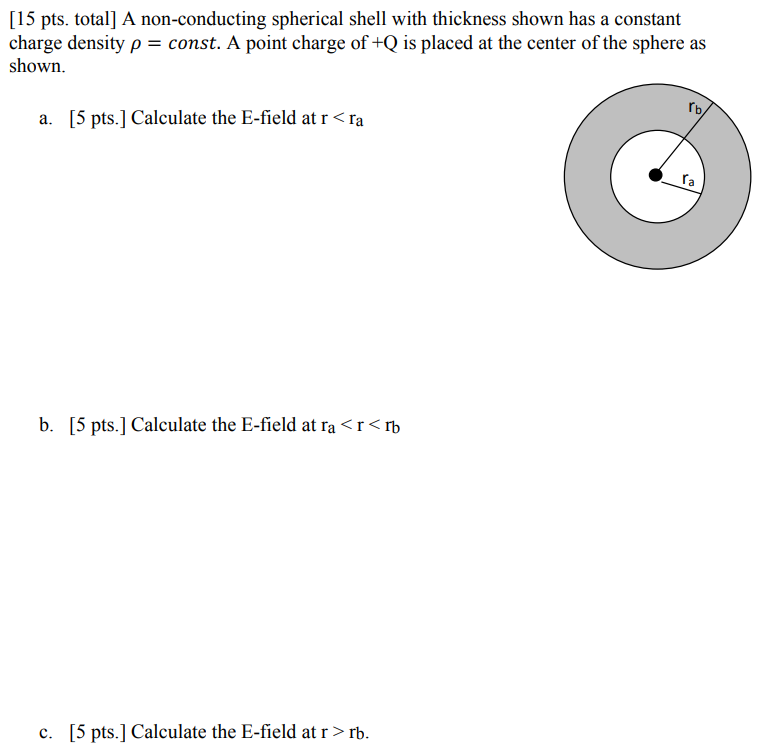 Solved [15 pts. total] A non-conducting spherical shell with | Chegg.com