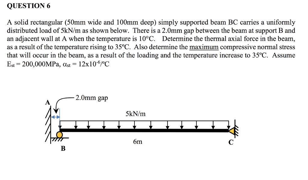 Solved QUESTION 6 A solid rectangular (50mm wide and 100mm | Chegg.com
