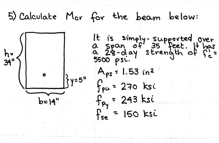 Solved 5) Calculate Mer for the beam below: ho 34" 5500 psl. | Chegg.com