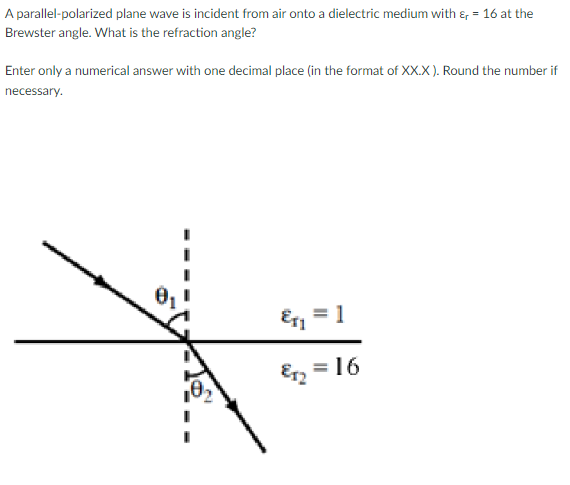 Solved A parallel-polarized plane wave is incident from air | Chegg.com