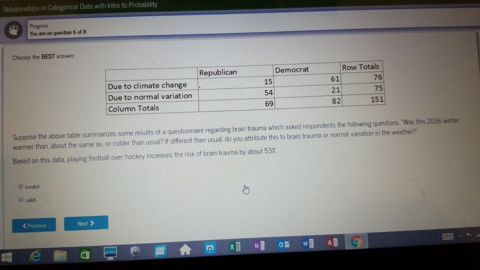 Solved Relationships in Categorical Data with Intro to | Chegg.com
